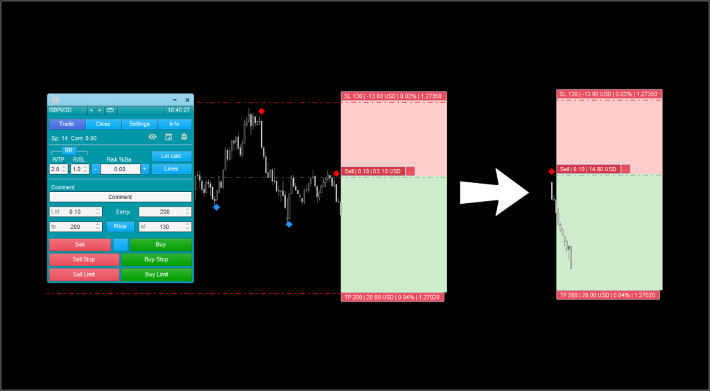 MATRIX TREND MT4 INDICATOR – MTX TREND MT4 INDICATOR