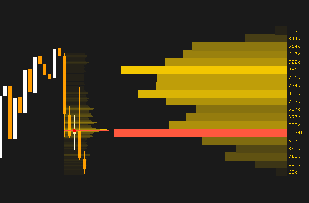 MATRIX TREND MT4 INDICATOR – MTX TREND MT4 INDICATOR